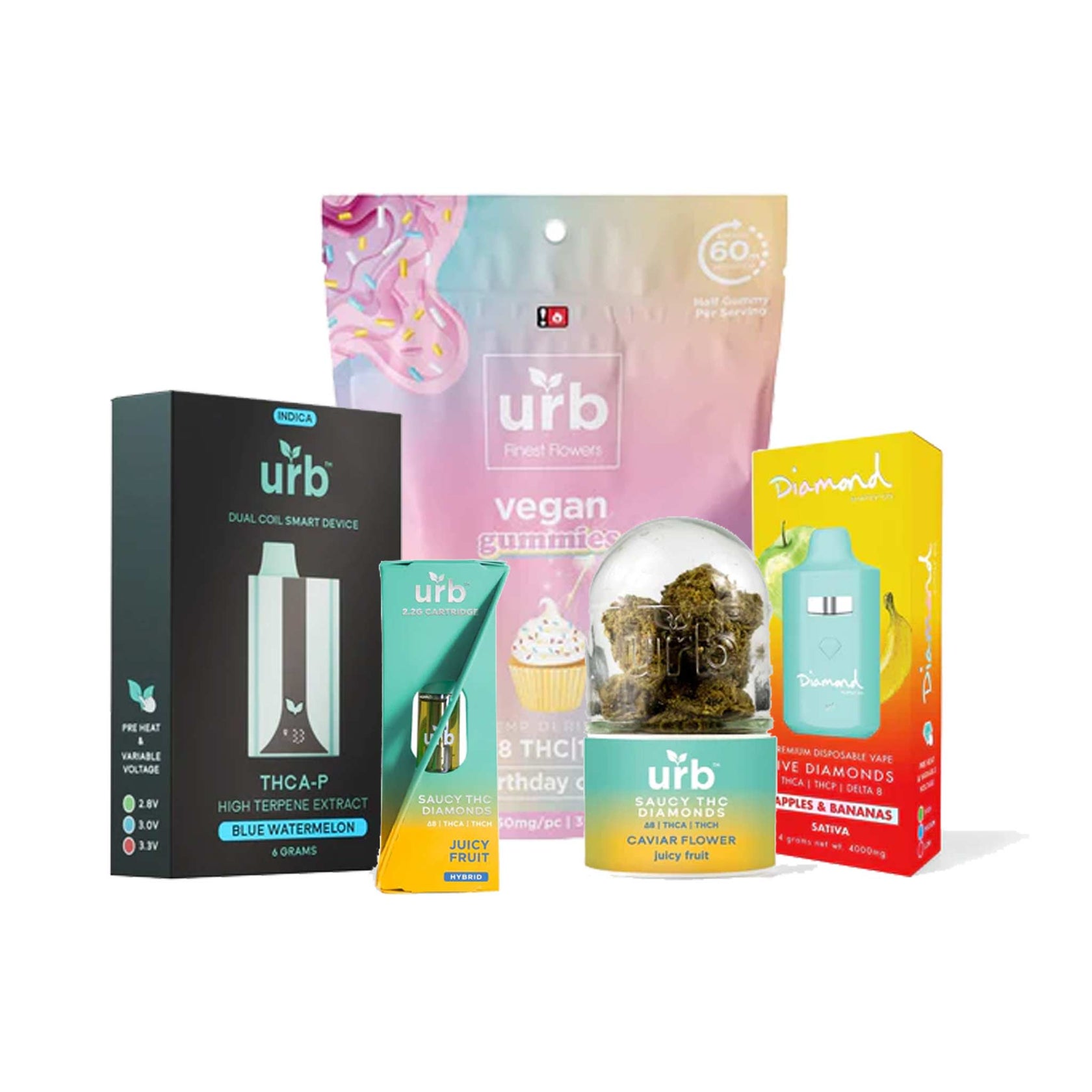 Looper Disposable Vape | How to Use Step-By-Step – DeltaCloudz