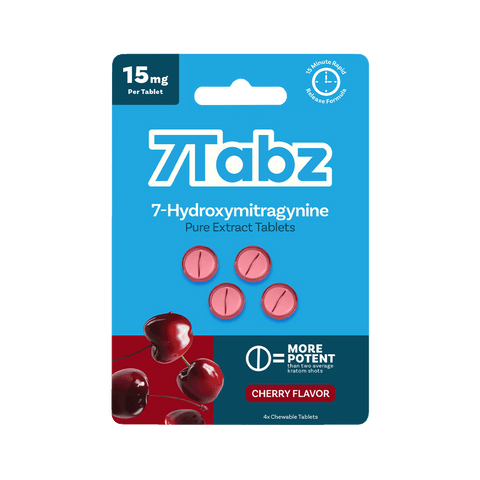 Understanding THC Gummies Strength - Find Your Perfect Dose – DC LLC