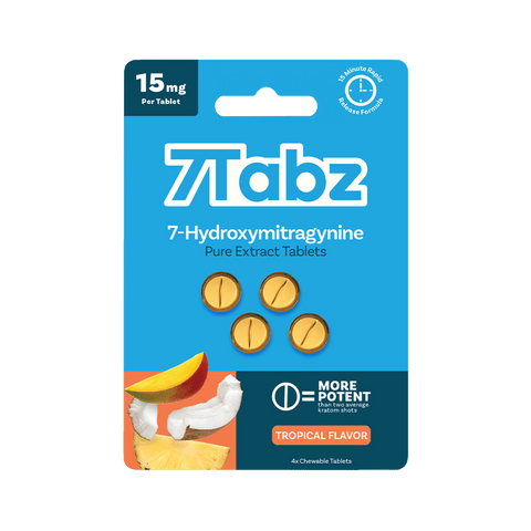 Understanding THC Gummies Strength - Find Your Perfect Dose – DC LLC