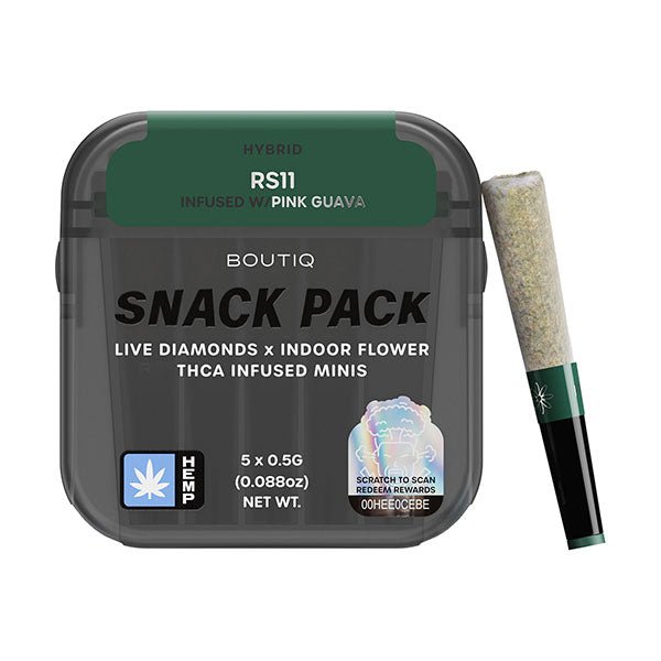 How to Use Cake Vape Pen: Complete Guide for Beginners – DC LLC