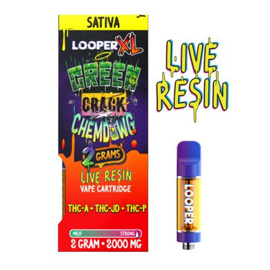 Looper Vape, Carts, and Pre-rolls: DC LLC